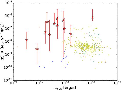 Figure 10 From Muse Integral Field Spectroscopy Towards The Frontier Fields Cluster Abell S1063