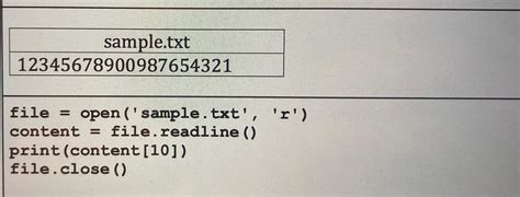 solved table[[sample txt] [12345678900987654321]]file
