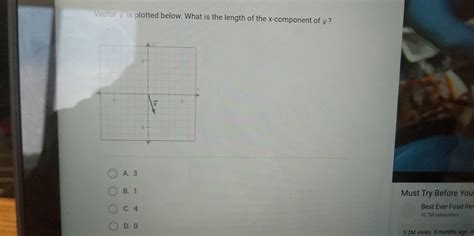 Solved Vector Y Is Plotted Below What Is The Length Of The X Component Of γ A 3 B 1 Must