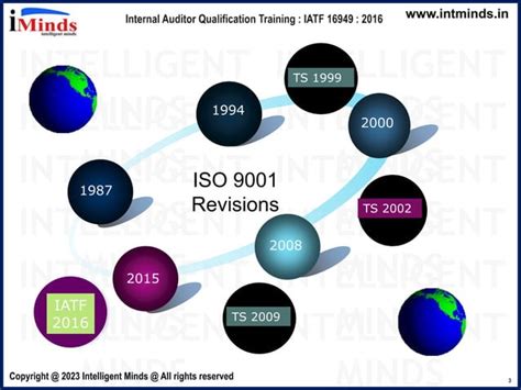 iatf 16949 system requirements and understanding pptx