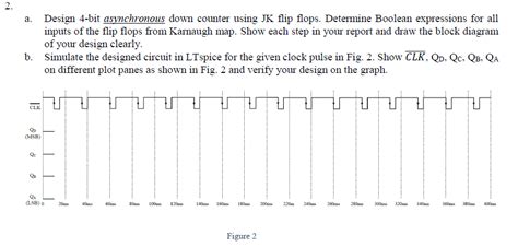 2 a design 4 bit asynchronous down counter using jk
