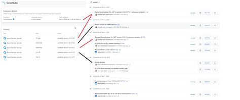 upgrading sonarscanner to 5 x will fail our azure devops builds sonarqube server community