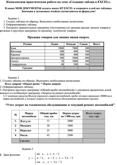 Комплексная практическая работа по теме «Создание таблиц в Excel Автор Шибеко Марина Николаевна