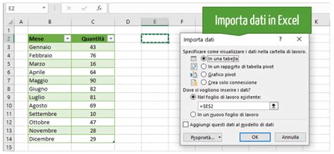 Invertire Celle Excel Macro E Power Query Excel Per Tutti