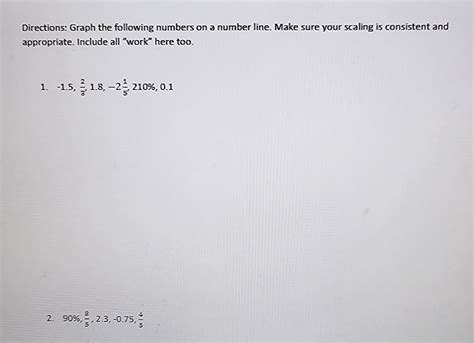 Solved Directions Graph The Following Numbers On A Number Chegg Com