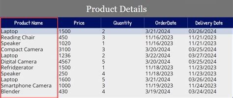 Power Apps Filter SharePoint List 25 Examples