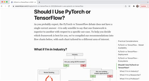 Machine Learning Concepts For Beginners