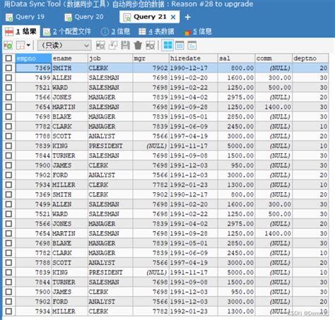 【mysql】表复制，去重，合并查询sql复制表数据到另一张表如何去重 Csdn博客