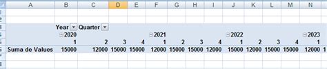 Excel Sumifs Condition Is True But Result Is 0 Stack Overflow