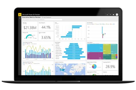 Finding Unique Or Duplicate Values In Power Bi Printable Timeline