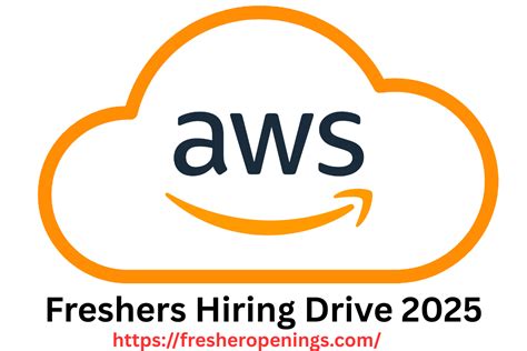 Aws Jobs For Freshers Best Opportunity For 2025 Batch Join Mass
