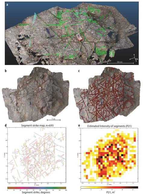 Steps Of The Fracture Analysis Of The W Jizan 3 Outcrop A Visual