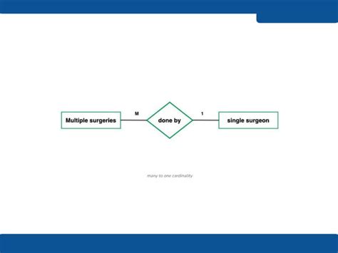 Software Reuse In Advanced Software Engineering Pptx
