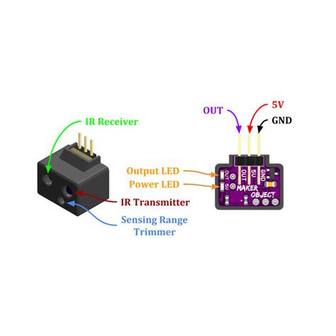 Maker Object Simplifying Object Sensor For Beginner