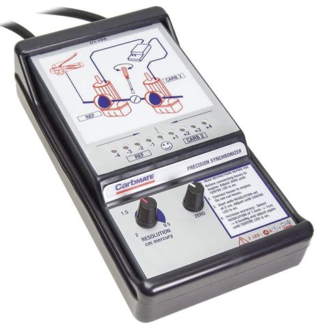 SYNCHRONIZER CHANNEL FOR ENTHUSIASTS Toolsource Com Your Professional