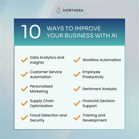 northera ai on linkedin aitool aitoolsforbusiness aitoolsfordesign