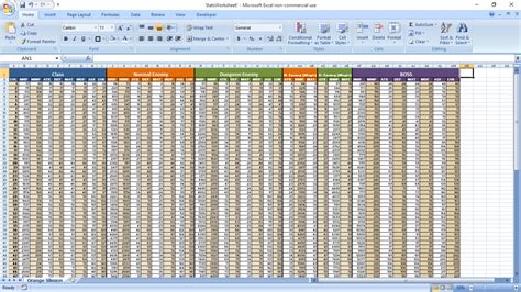 Visual Automatic Actor Stats Table With Corresponding Monster Stats