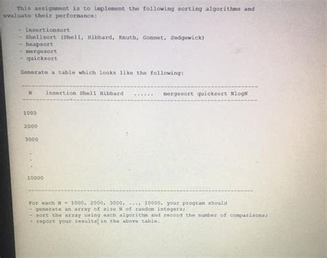 Solved This Need To Be Solved Using Java Coding Java