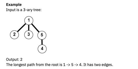 Python K Array Tree Height Using Dfs With Recursion Is The Code