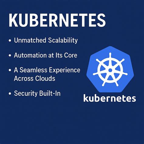 kubernetes cloudnative devops automation microservices… sai deva