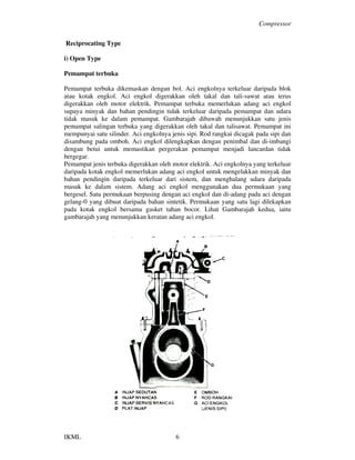 Component Compressor PDF