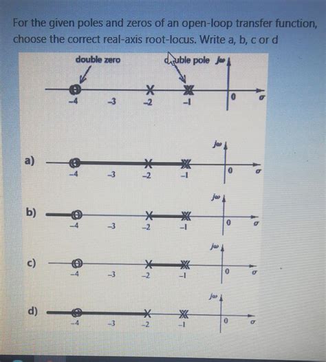 Solved For The Given Poles And Zeros Of An Open Loop
