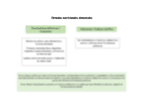 Solution F Rmulas De Nutrici N Enteral Studypool