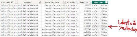 solved need help with dax to identify latest date time s