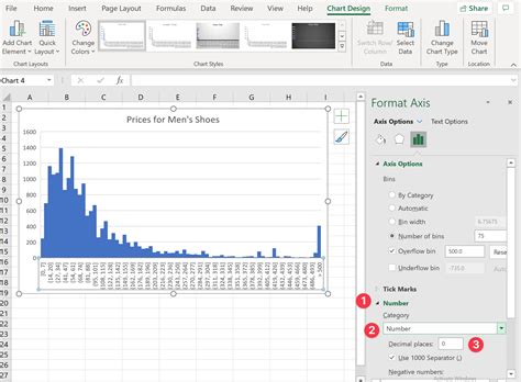 How To Create Histograms In Excel In Less Than 5 Minutes Better Data