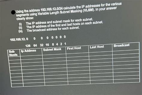 [solved] Using The Address 192 168 12 0 24 Calcula Solutioninn