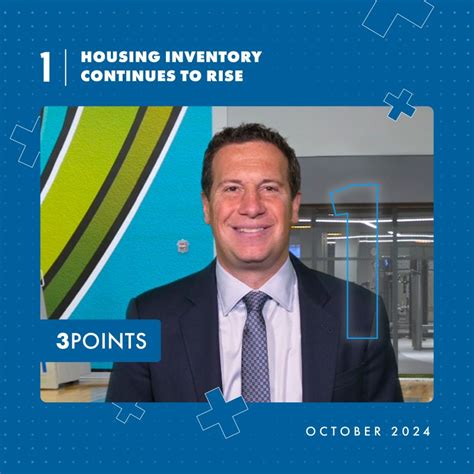 Allan Roltsch On Linkedin United Wholesale Mortgage On Linkedin 3points With Mat Ishbia October…