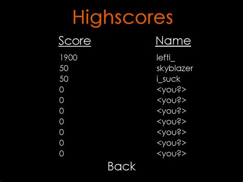 Github Leftidevcpp Breakout Clone C Sfml Box2d Game Breakout Clone