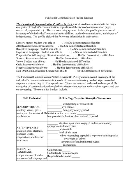 Functional Communication Profile