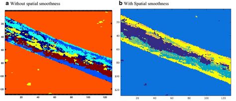 Nmf Results Showing Abundance Maps A Without And B With Spatial Download Scientific Diagram
