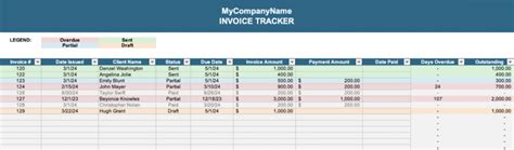 How To Track Invoices Using Excel Free Template