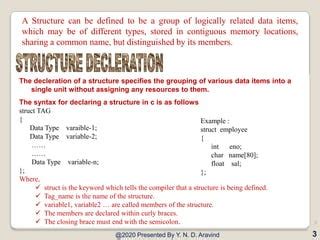 Structure In C PDF Programming Languages Computing