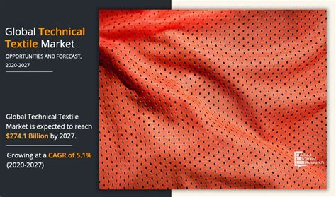 Technical Textile Market Size Industry Growth And Forecast 2027