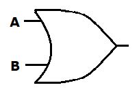 Introduction To Digital Logic Chips