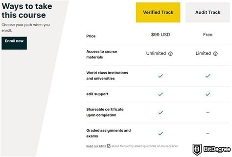 Edx Vs Udacity Top Online Learning Platforms Analysis 2025