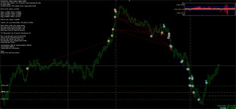 adaptive trading ea adaptive trading algorithm free download [update