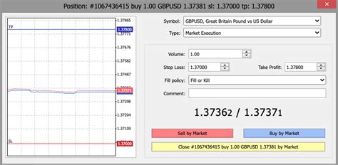 How To Trade With The Metatrader Web Terminal Admiral Markets Admirals
