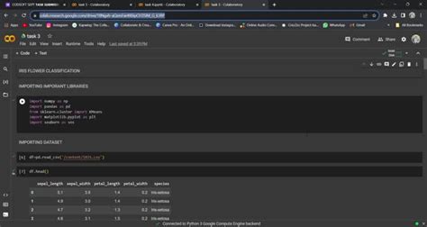 Bhupendra Singh On Linkedin Codsoft Machinelearnings Internship