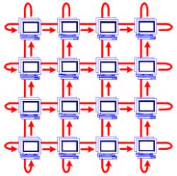 Parallel Programming Using R In Windows DECISION STATS