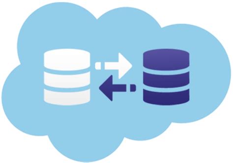Data Migration From Amazon S3 To Azure Blob Cloud Oasis