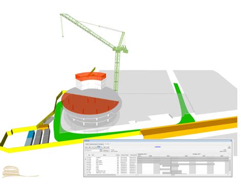 Computer Modelling To Improve Safety On Construction Sites Torrens University