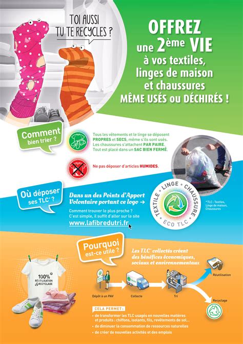 Tri Sélectif
