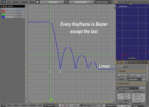 What Are Differences Between Mapblock And Mapasyncnon Block In Python Multiprocessing