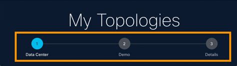 Topology Builder User Guide