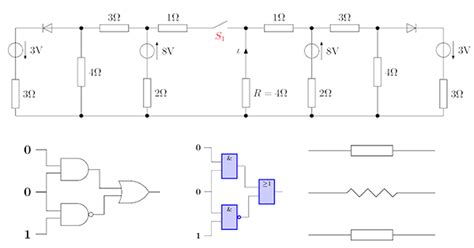PGF TikZ Manual Complete Online Documentation
