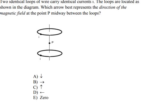 Solved Two Identical Loops Of Wire Carry Identical Currents